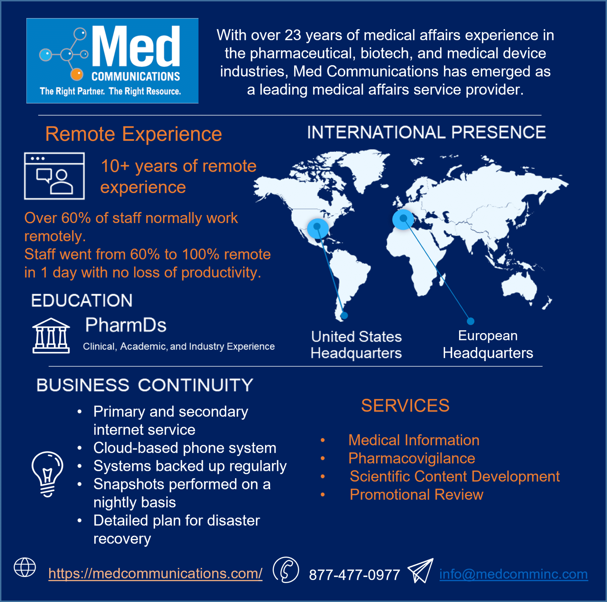 Med Communications offers a seamless remote workforce experience - Med Comm